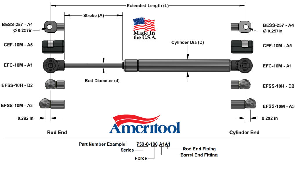 Fixed Force Gas Spring 750 3 Ameritool MFG Fixed Force Gas Spring 750 3 Ameritool MFG