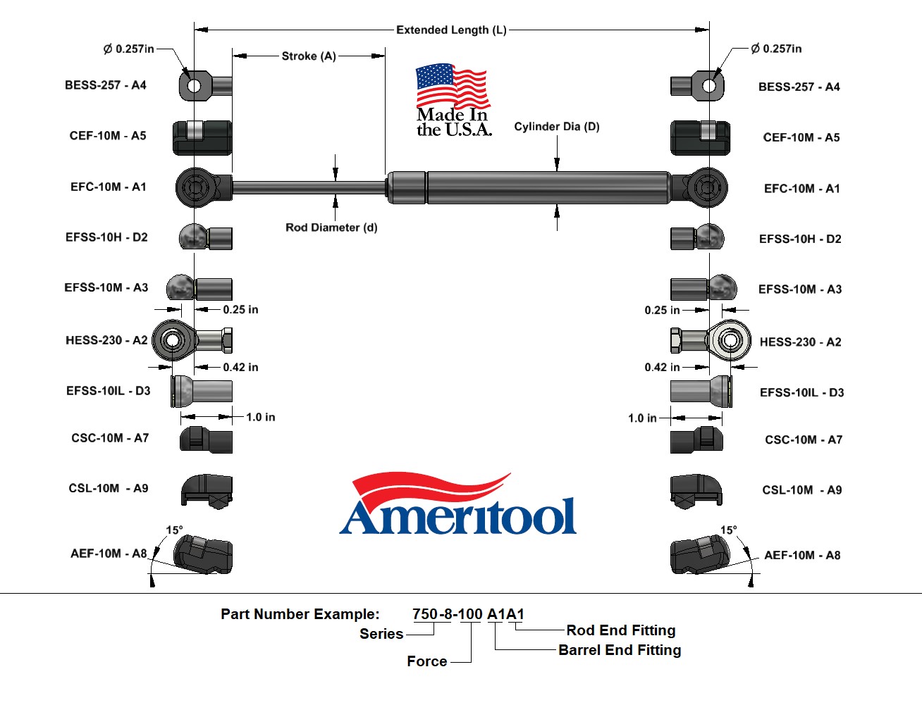Gas Springs for Any Application