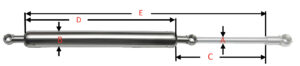U.S Made Dampers from Ameritool